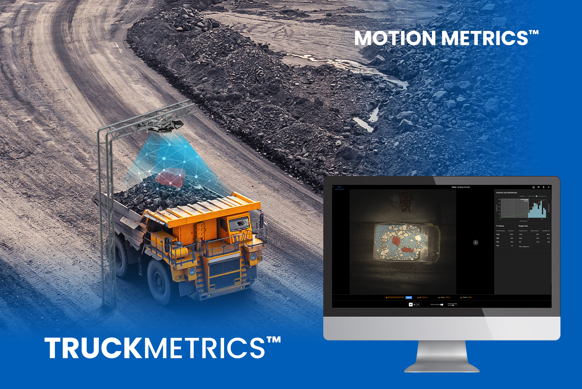 TruckMetrics™ | Boulder Detection & Load Volume Monitoring | Weir