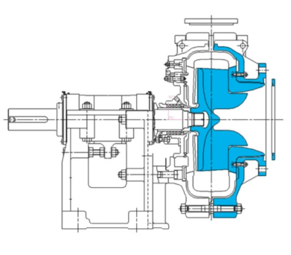 Diagramme Des Mousses