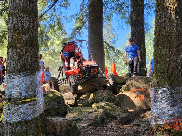 Weir Group | The Baja SAE Oregon Experience | Weir